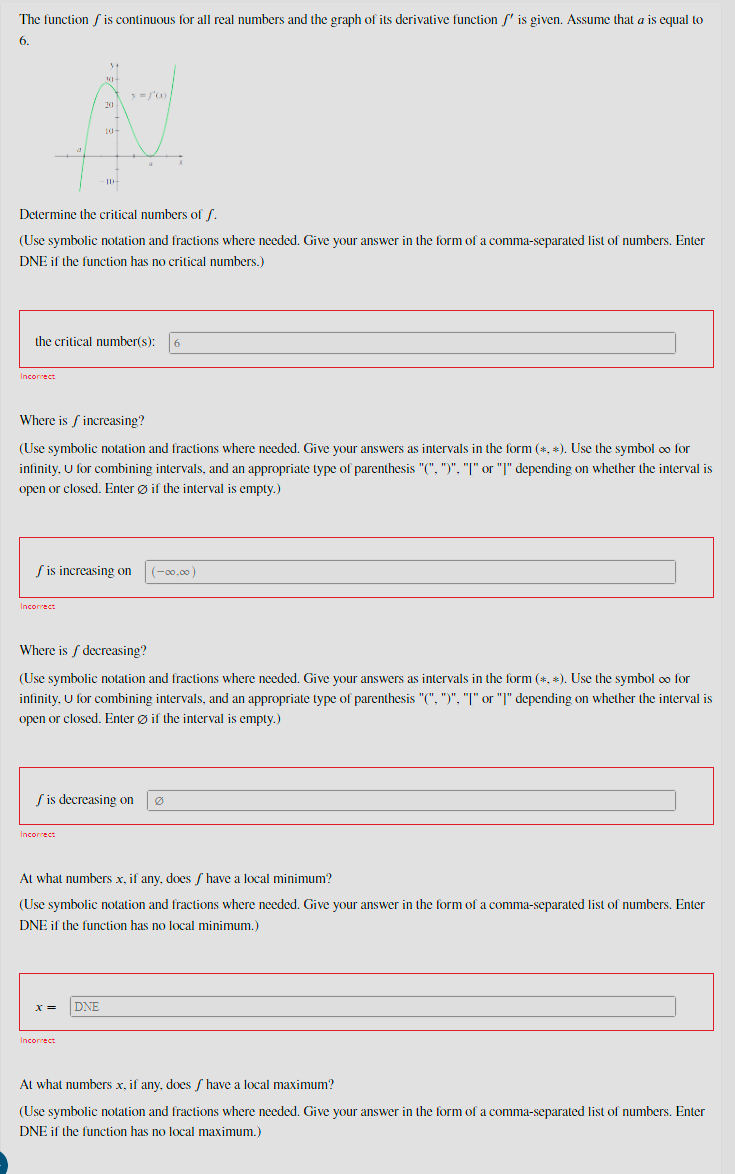 Solved The function f ﻿is continuous for all real numbers | Chegg.com