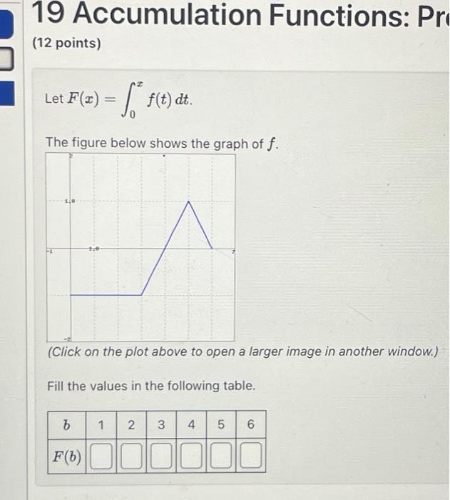 Solved 19 Accumulation Functions: Pr (12 points) Let | Chegg.com