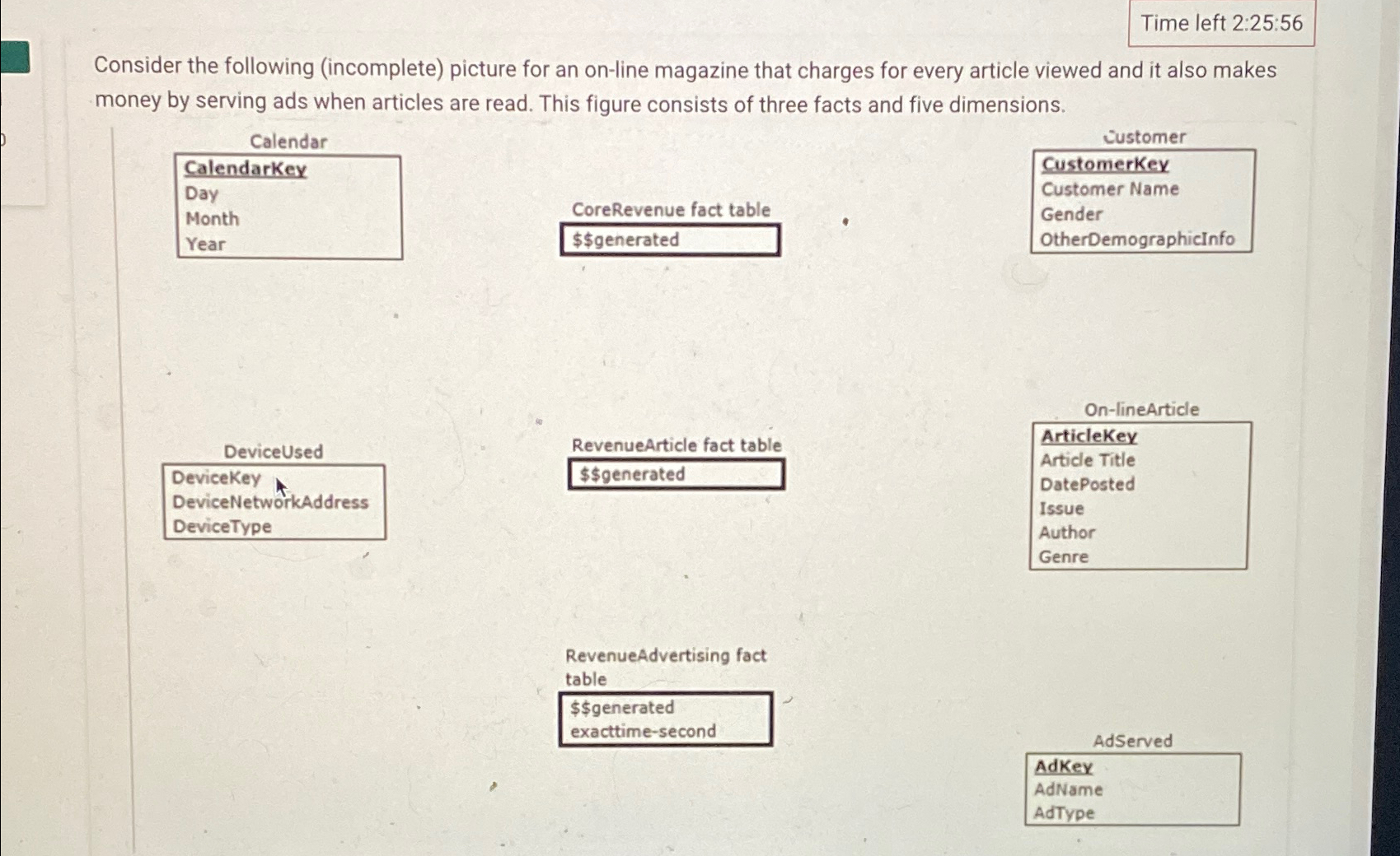 Solved Consider the following (incomplete) ﻿picture for an | Chegg.com