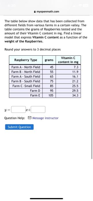 Solved The table below show data that has been collected | Chegg.com