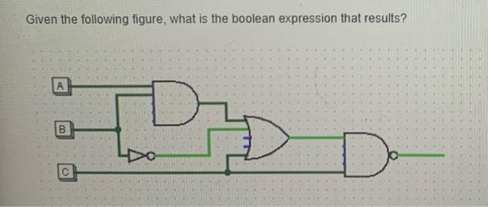 Solved Given the table below, what is the boolean expression | Chegg.com