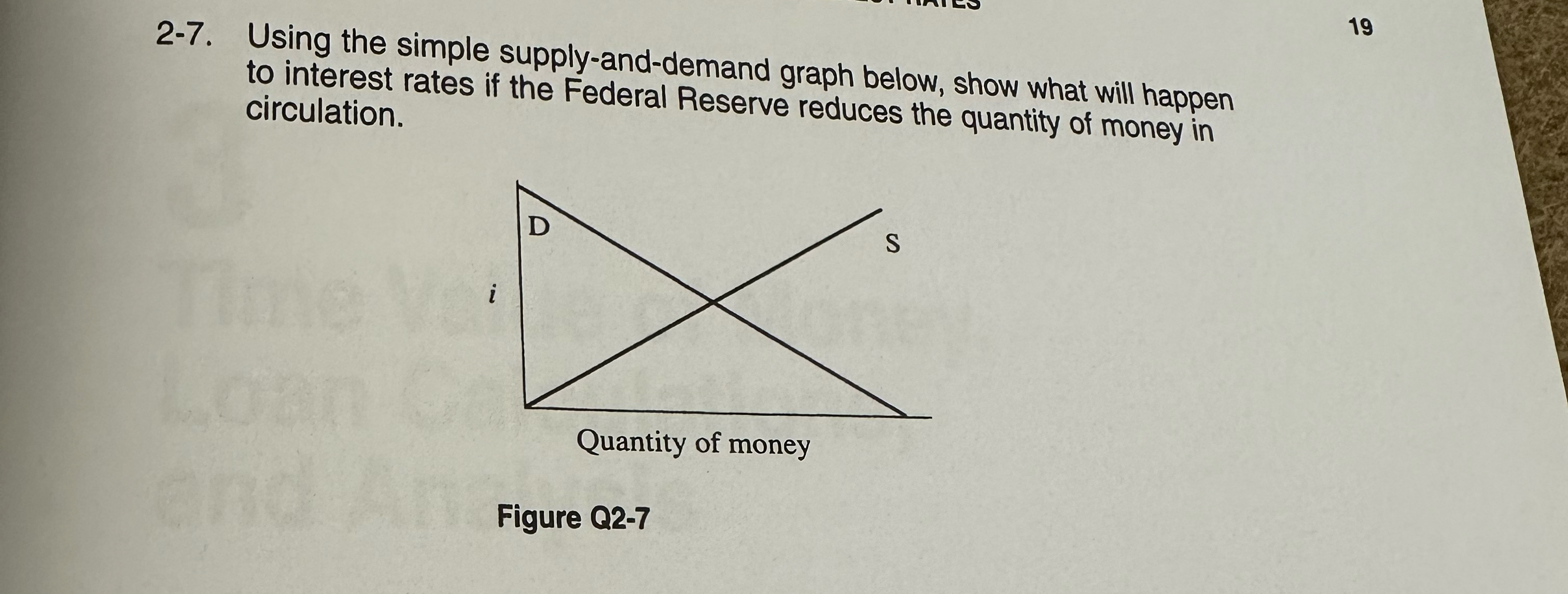 Solved 2-7. ﻿Using the simple supply-and-demand graph below, | Chegg.com
