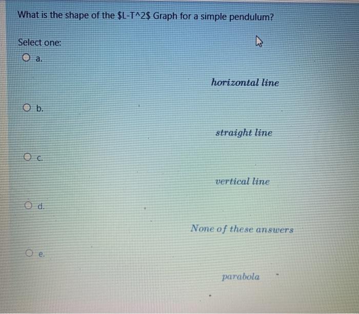 Solved What is the shape of the $L-T^2$ Graph for a simple | Chegg.com