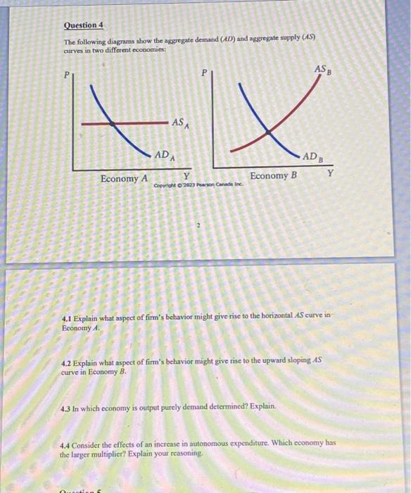 Solved The following diagrams ahow the aggregate demand (AD) | Chegg.com