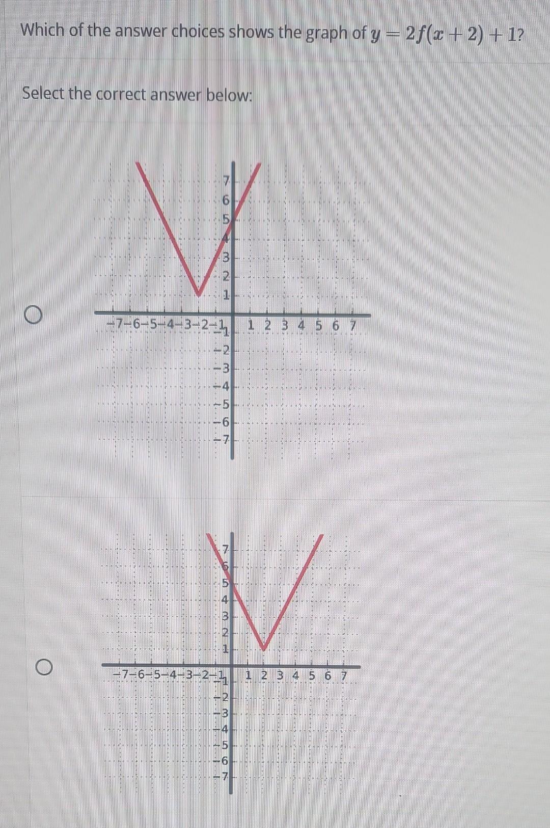 Solved Find correct answer for specified graph equation. See | Chegg.com