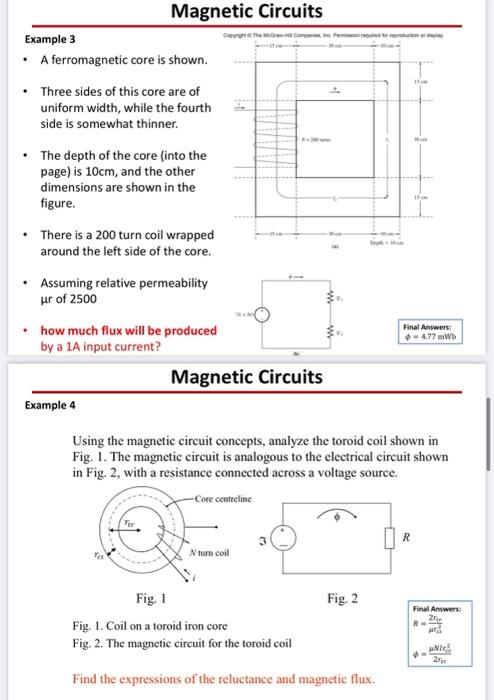 Solved Magnetic Circuits Example 3 - A ferromagnetic core is | Chegg.com
