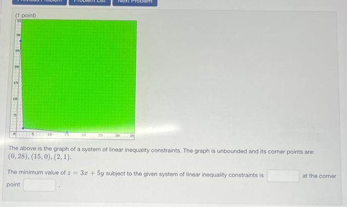 Solved The above is the graph of a system of linear | Chegg.com Solved The above is the graph of a system of linear | Chegg.com