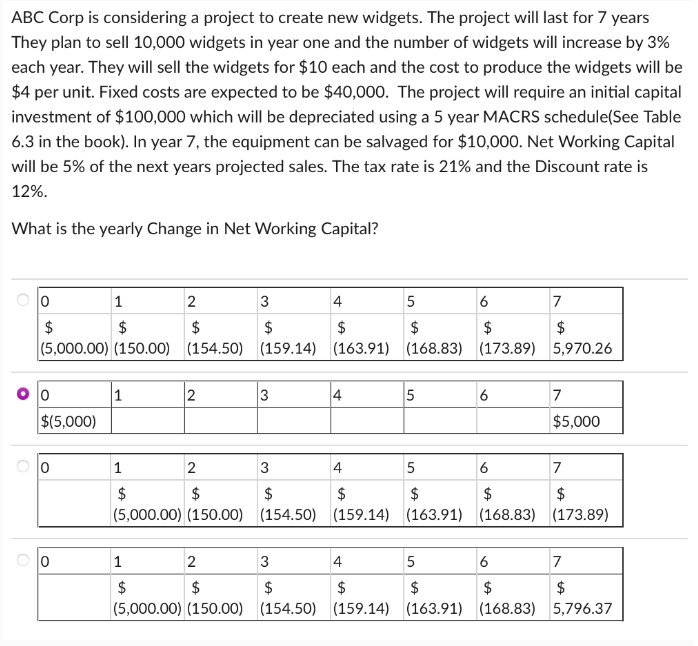 Solved ABC Corp is considering a project to create new | Chegg.com