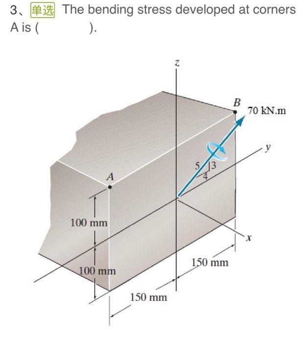 3、 The bending stress developed at corners A is ). | Chegg.com