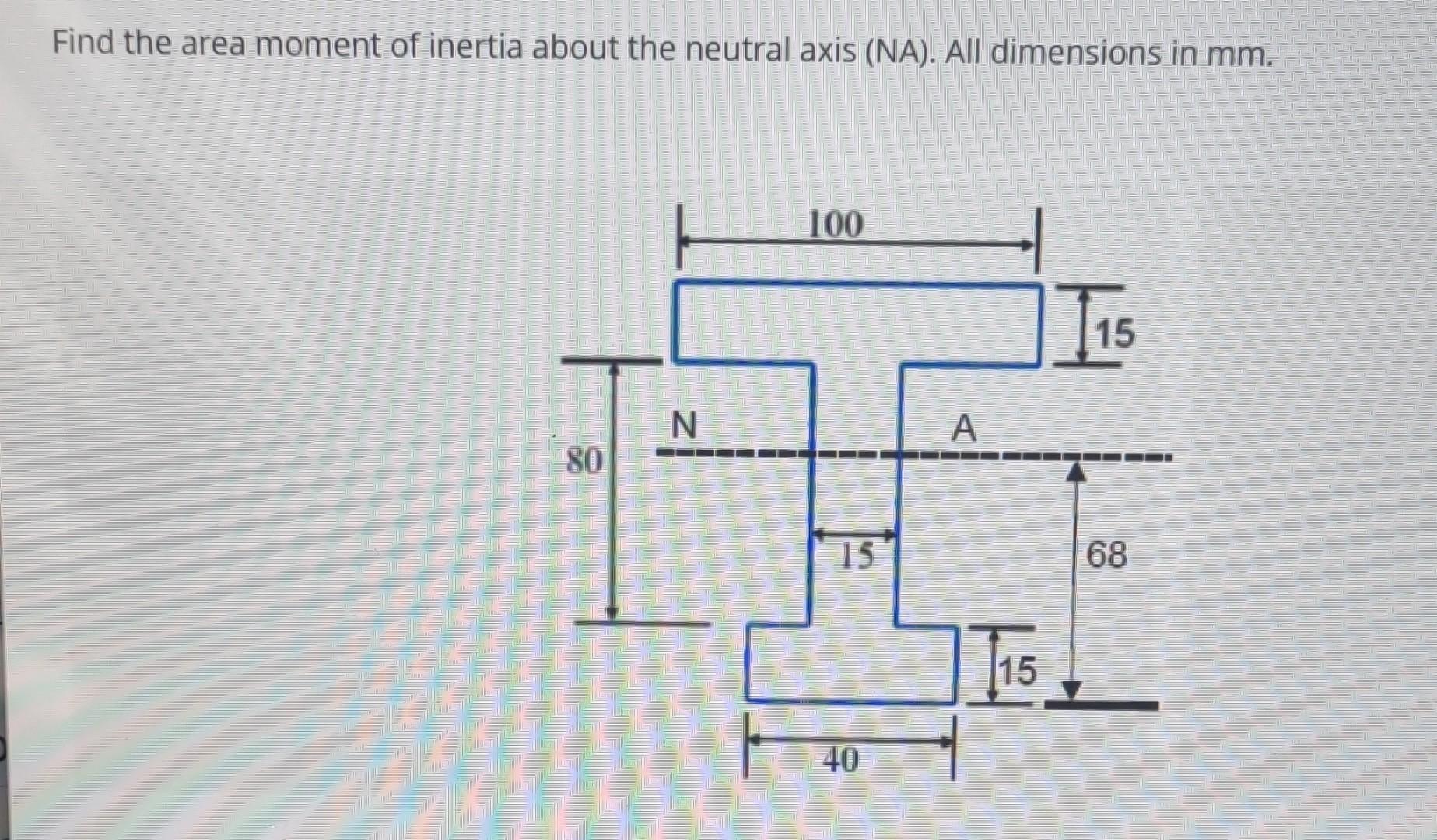 Solved Find the area moment of inertia about the neutral | Chegg.com