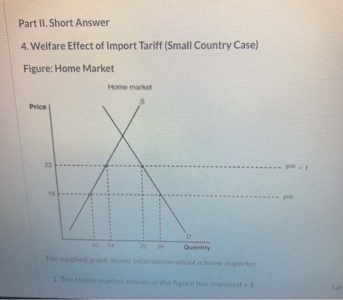 Solved Part II. Short Answer 4. Welfare Effect of Import | Chegg.com