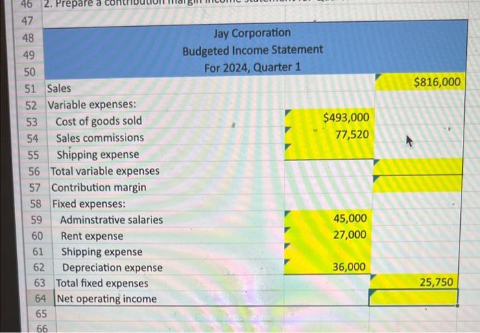 Solved Jay Corporation has decided to prepare contribution | Chegg.com
