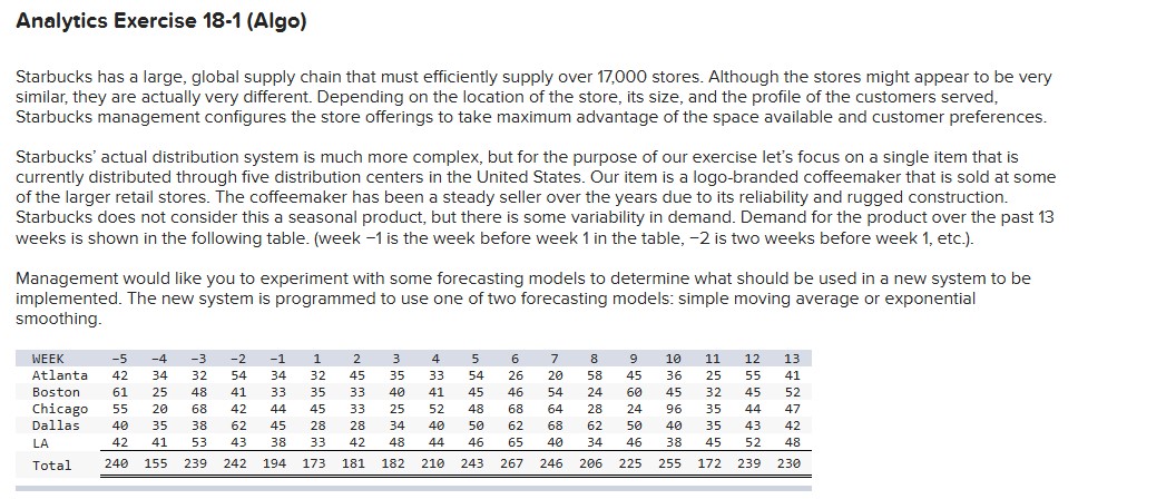 Solved Analytics Exercise 18-1 (Algo)Starbucks has a large, | Chegg.com