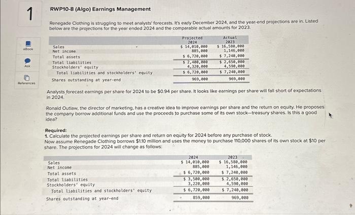 Solved Rwp10 8 Algo Earnings Management Renegade Clothing