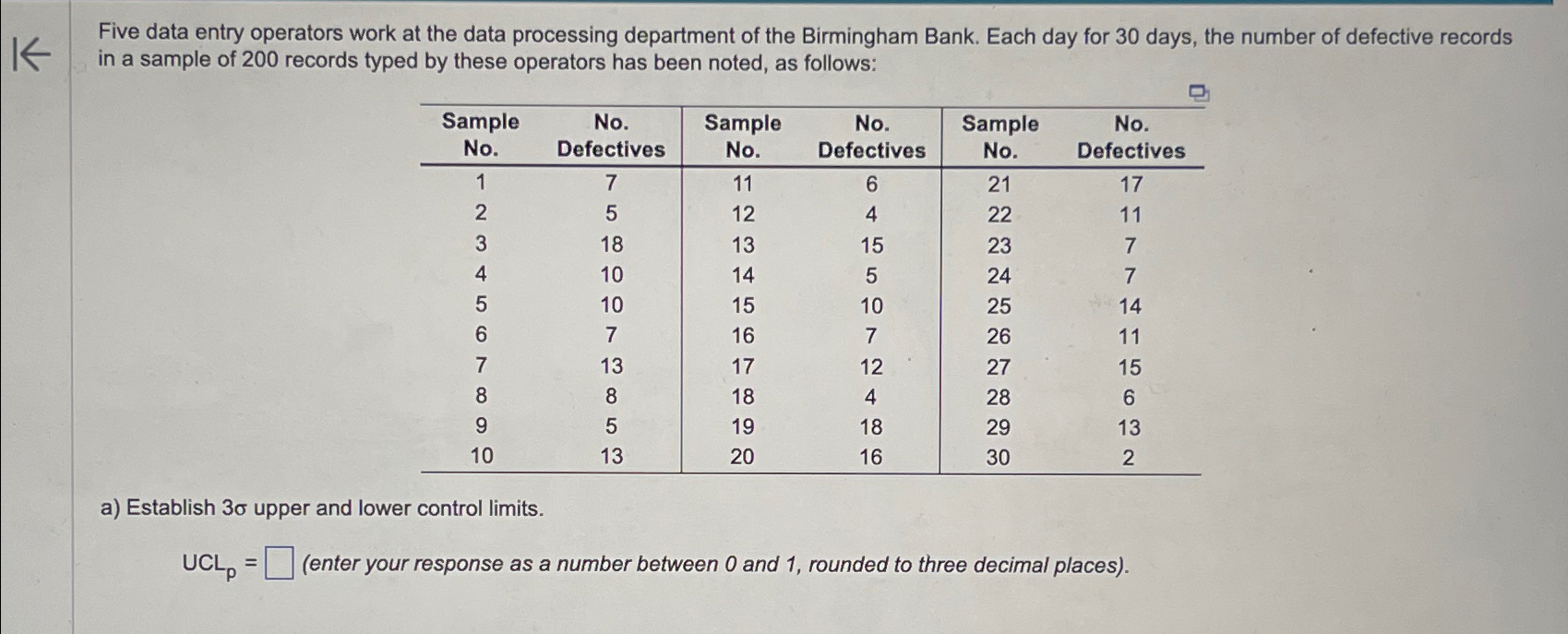 Solved Five data entry operators work at the data processing | Chegg.com