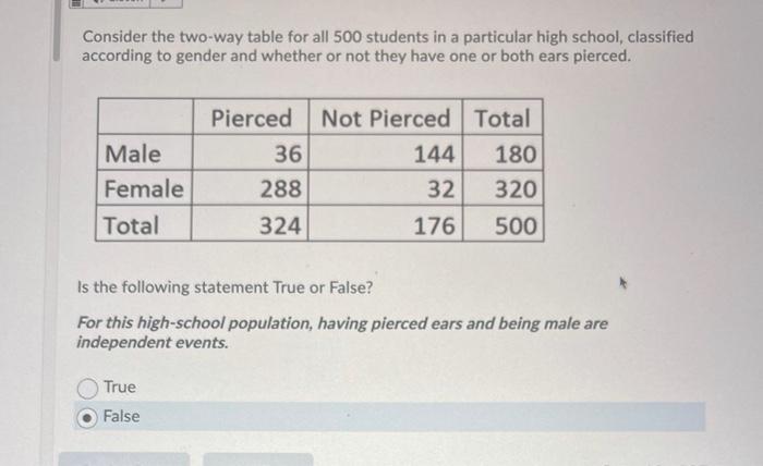 Solved Which of the following variables is discrete? Check | Chegg.com
