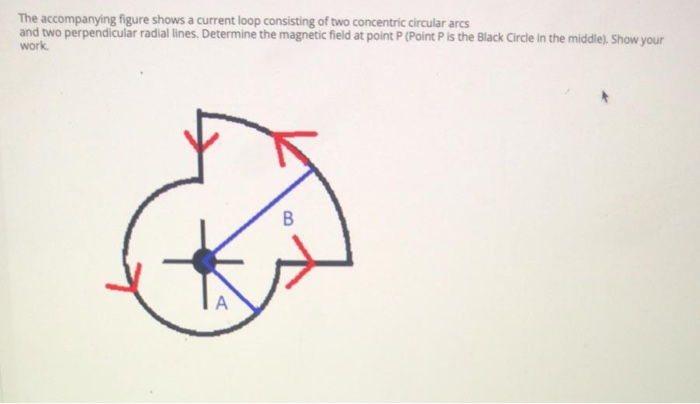 Solved The accompanying figure shows a current loop | Chegg.com
