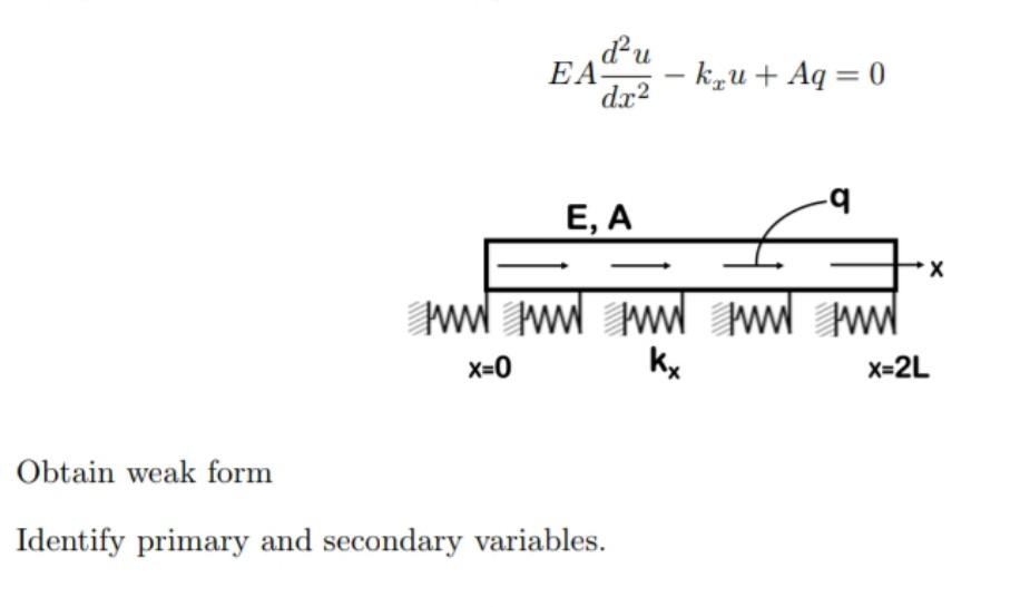 Solved eighted residual form is in fied for any and every | Chegg.com