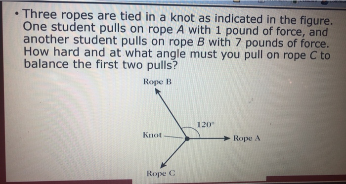 Solved Commu • Three ropes are tied in a knot as indicated | Chegg.com