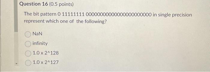Solved The bit pattern 0111111110000000000000000000000 in | Chegg.com