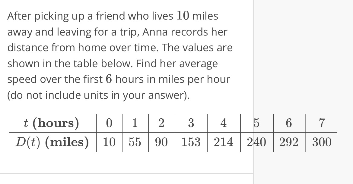 Solved After picking up a friend who lives 10 ﻿miles away | Chegg.com