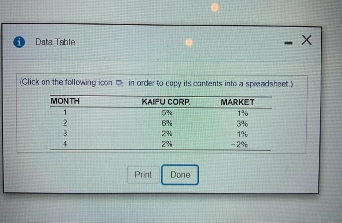 Solved Average expected return and Given the holding period | Chegg.com