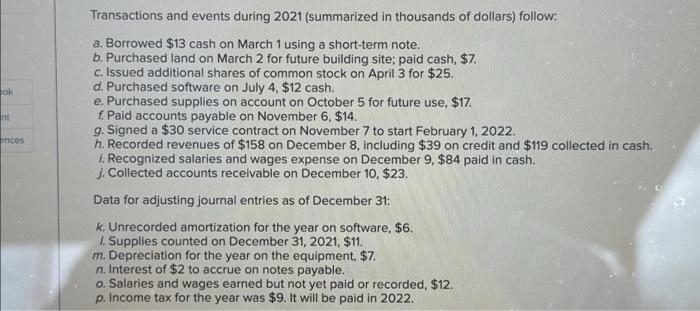 Solved Transactions and events during 2021 (summarized in | Chegg.com