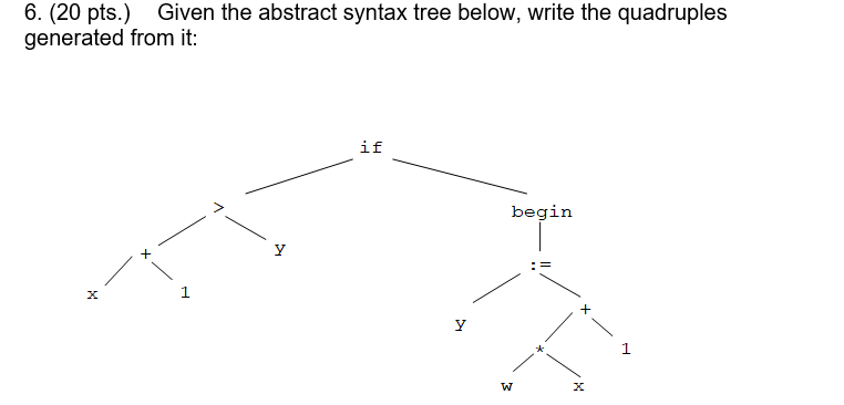 Solved 20 pts given The Abstract Syntax Tree Below