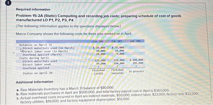 Solved Required information Problem 15-2A (Static) Computing | Chegg.com