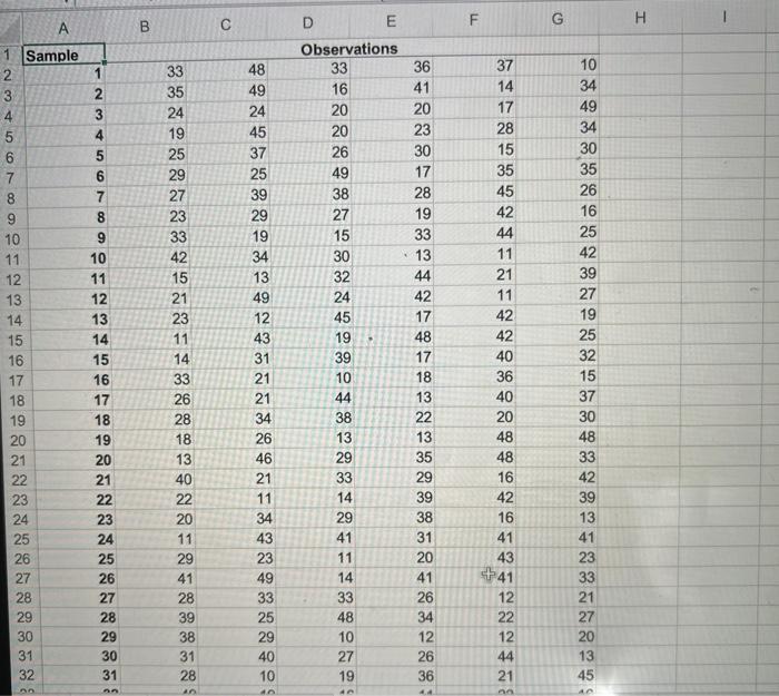 Solved 9. Compute control limits for xˉ - and R-charts for | Chegg.com