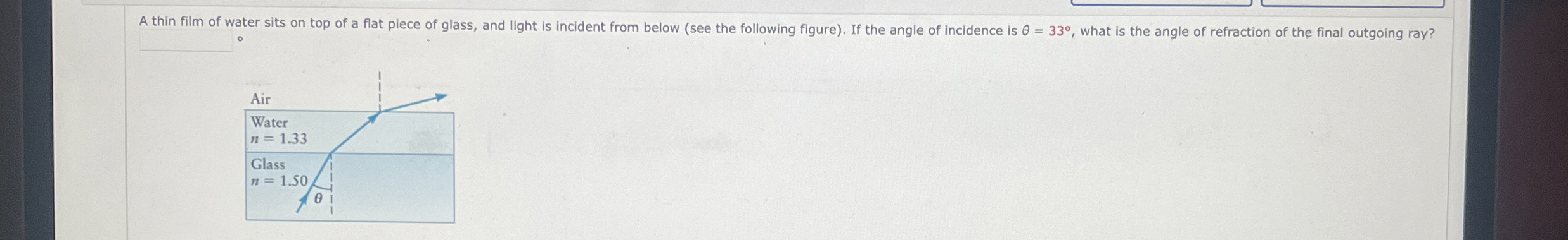 Solved A thin film of water sits on top of a flat piece of | Chegg.com