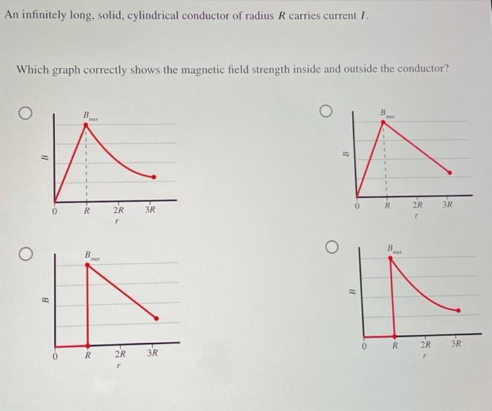 Solved An infinitely long, solid, cylindrical conductor of | Chegg.com