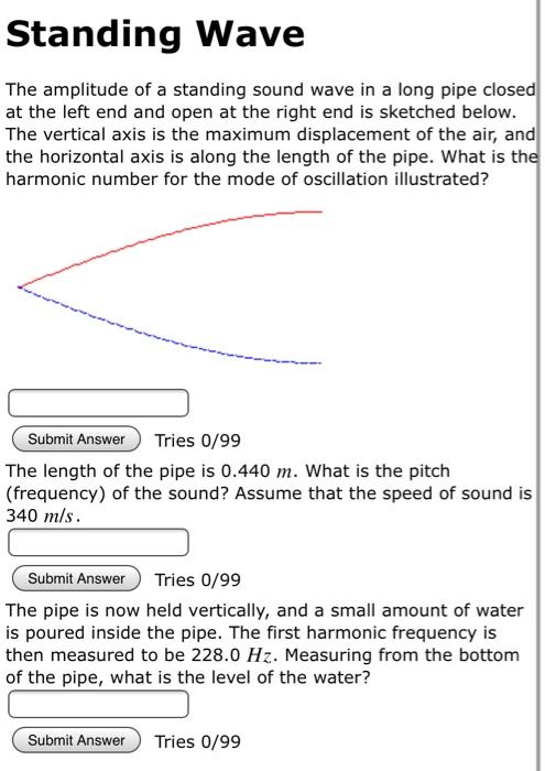 Solved The amplitude of a standing sound wave in a long pipe | Chegg.com