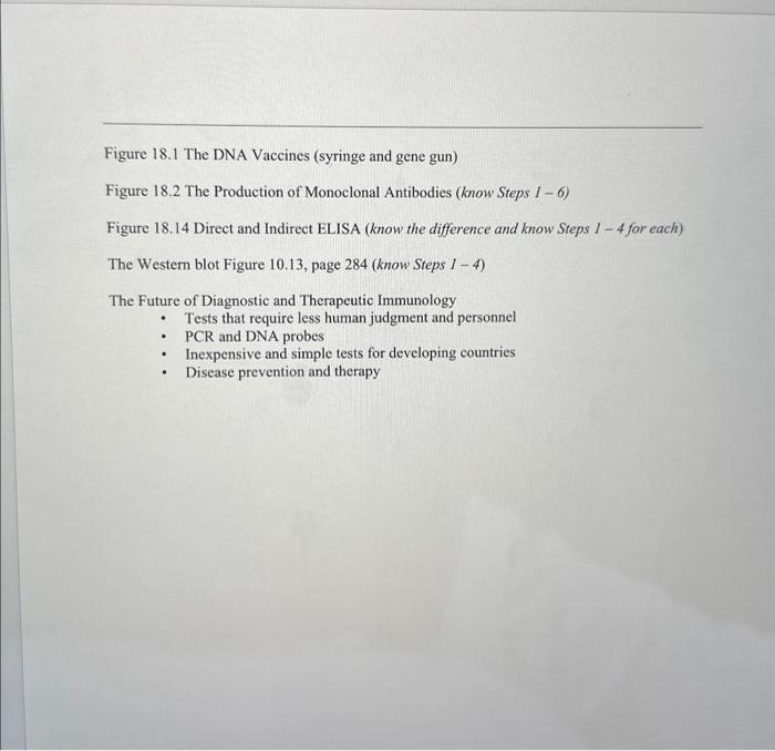 Solved Study Sheet for Chapter 18 PRACTICAL APPLICATIONS OF | Chegg.com