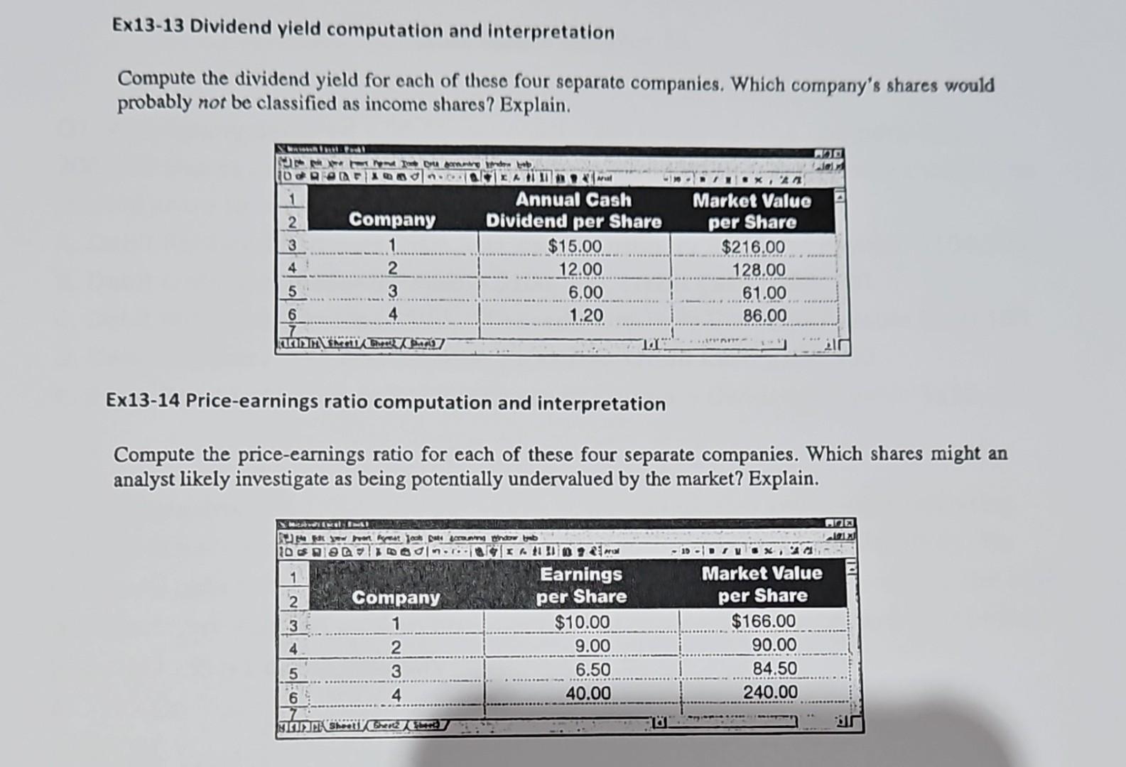 Solved Ex13-13 Dividend yield computation and interpretation | Chegg.com