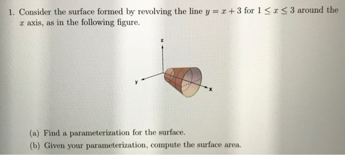 Solved 1. Consider the surface formed by revolving the line | Chegg.com
