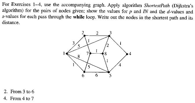 Solved For Exercises 1 4 Use The Accompanying Graph Apply 