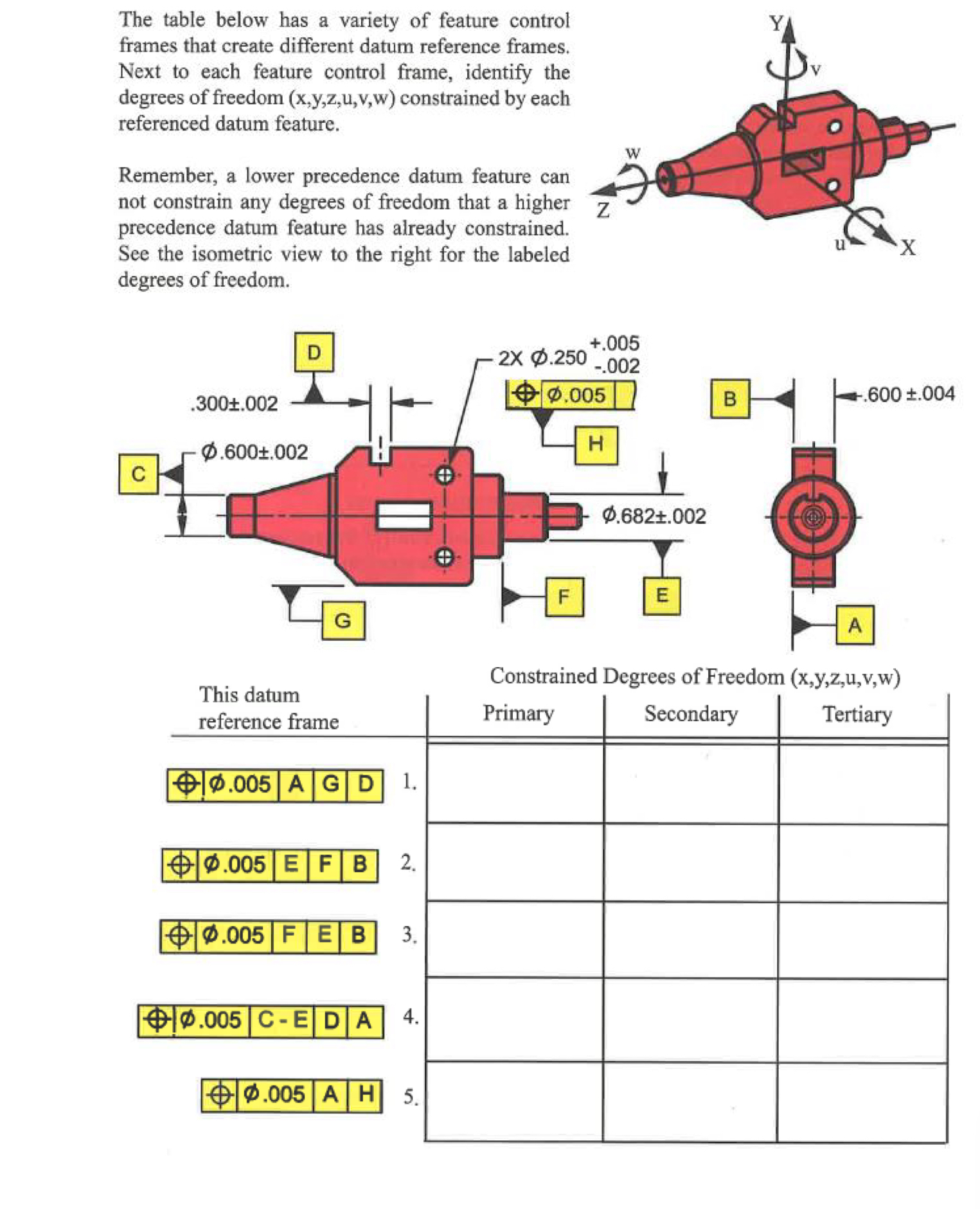 Solved Solve GD and T with help from using the degrees of | Chegg.com