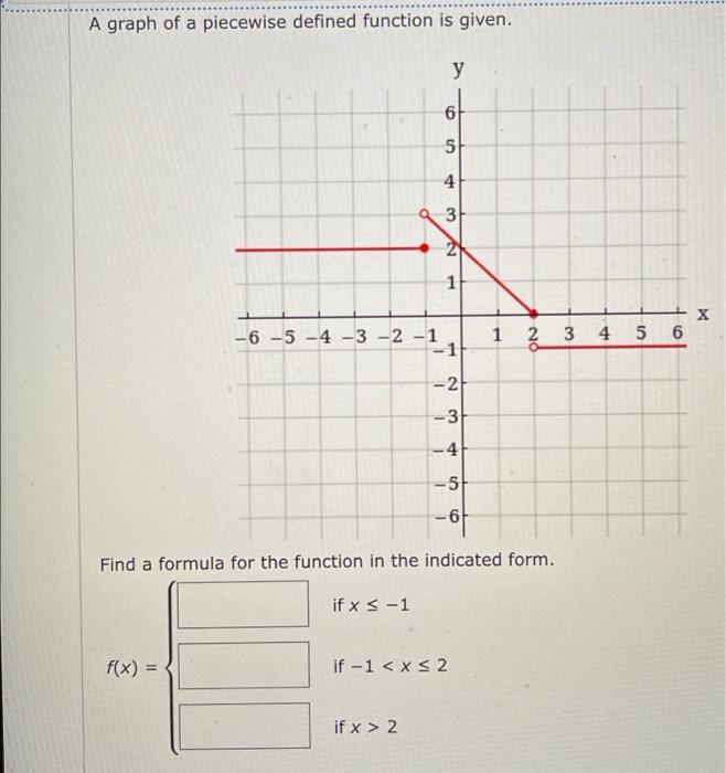 Solved A graph of a piecewise defined function is given. -6 | Chegg.com