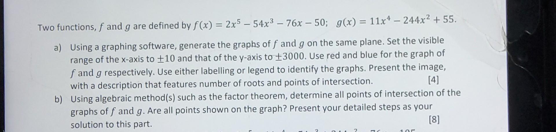 Solved Two functions, f and g are defined by | Chegg.com