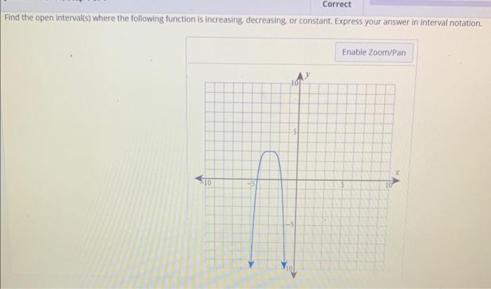 Solved Find the open interval(s) where the following | Chegg.com