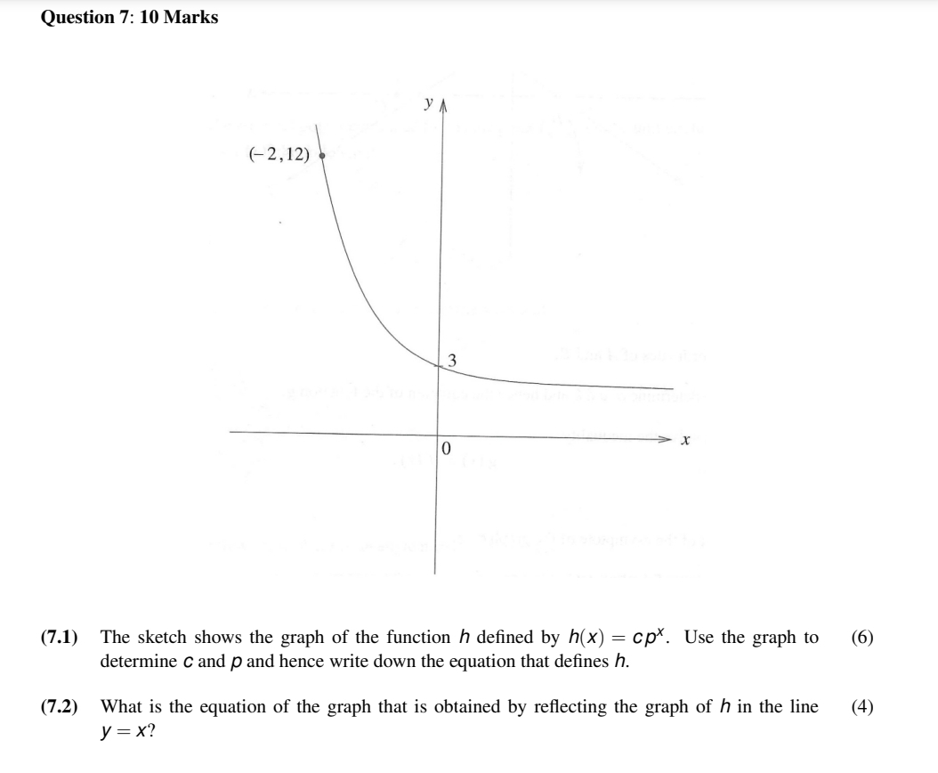 Solved Question 7: 10 Marks(7.1) The sketch shows the | Chegg.com Solved Question 7: 10 Marks(7.1) The sketch shows the | Chegg.com