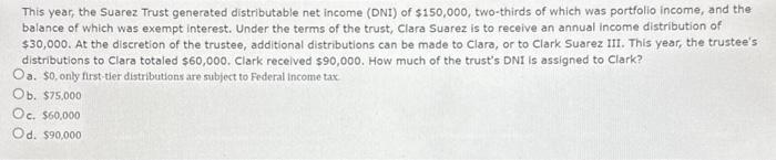 Solved This year, the Suarez Trust generated distributable | Chegg.com