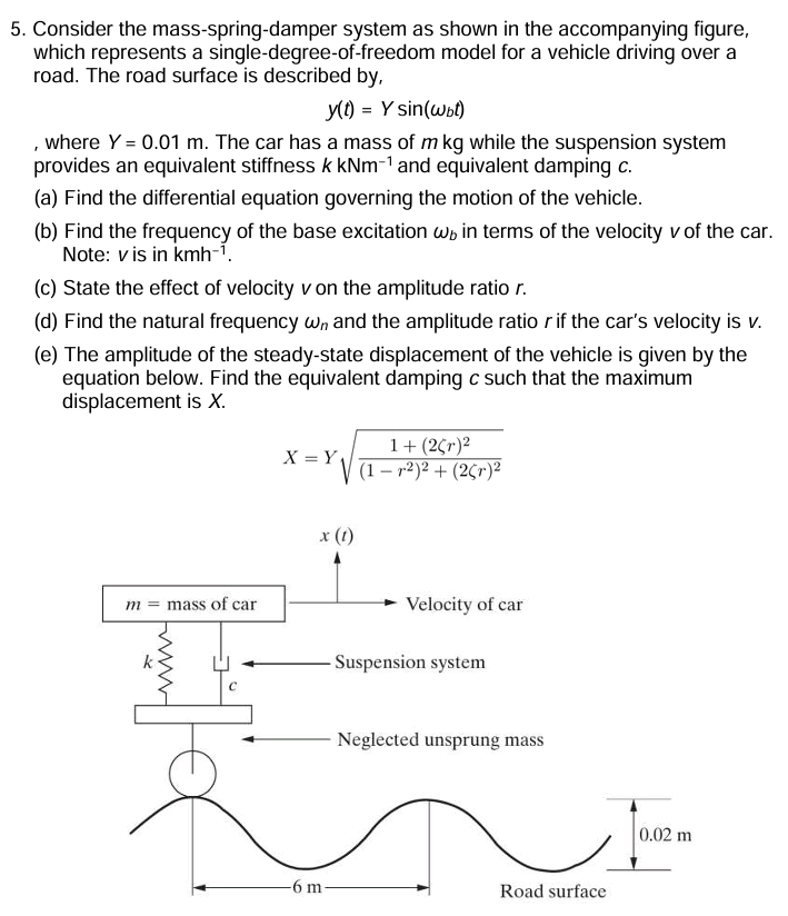 Solved Consider the mass-spring-damper system as shown in | Chegg.com
