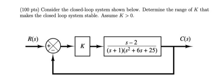 Solved (100 pts) Consider the closed-loop system shown | Chegg.com