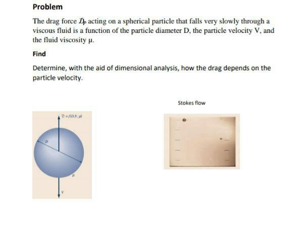 Solved Problem The drag force Do acting on a spherical | Chegg.com