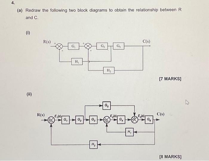 Solved 4. (a) Redraw the following two block diagrams to | Chegg.com