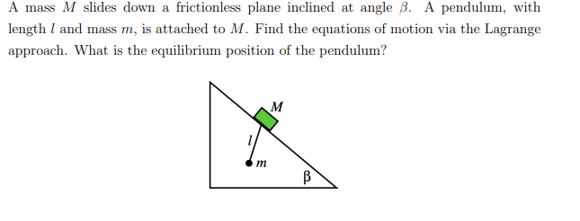 Solved A mass M ﻿slides down a frictionless plane inclined | Chegg.com