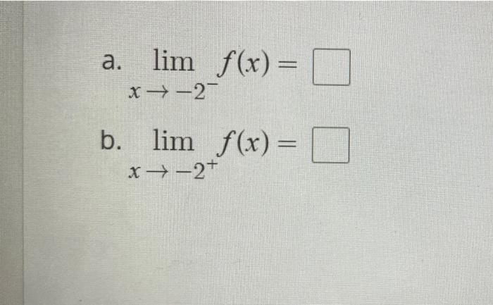Solved Use the graph of f(x) shown below to determine each | Chegg.com