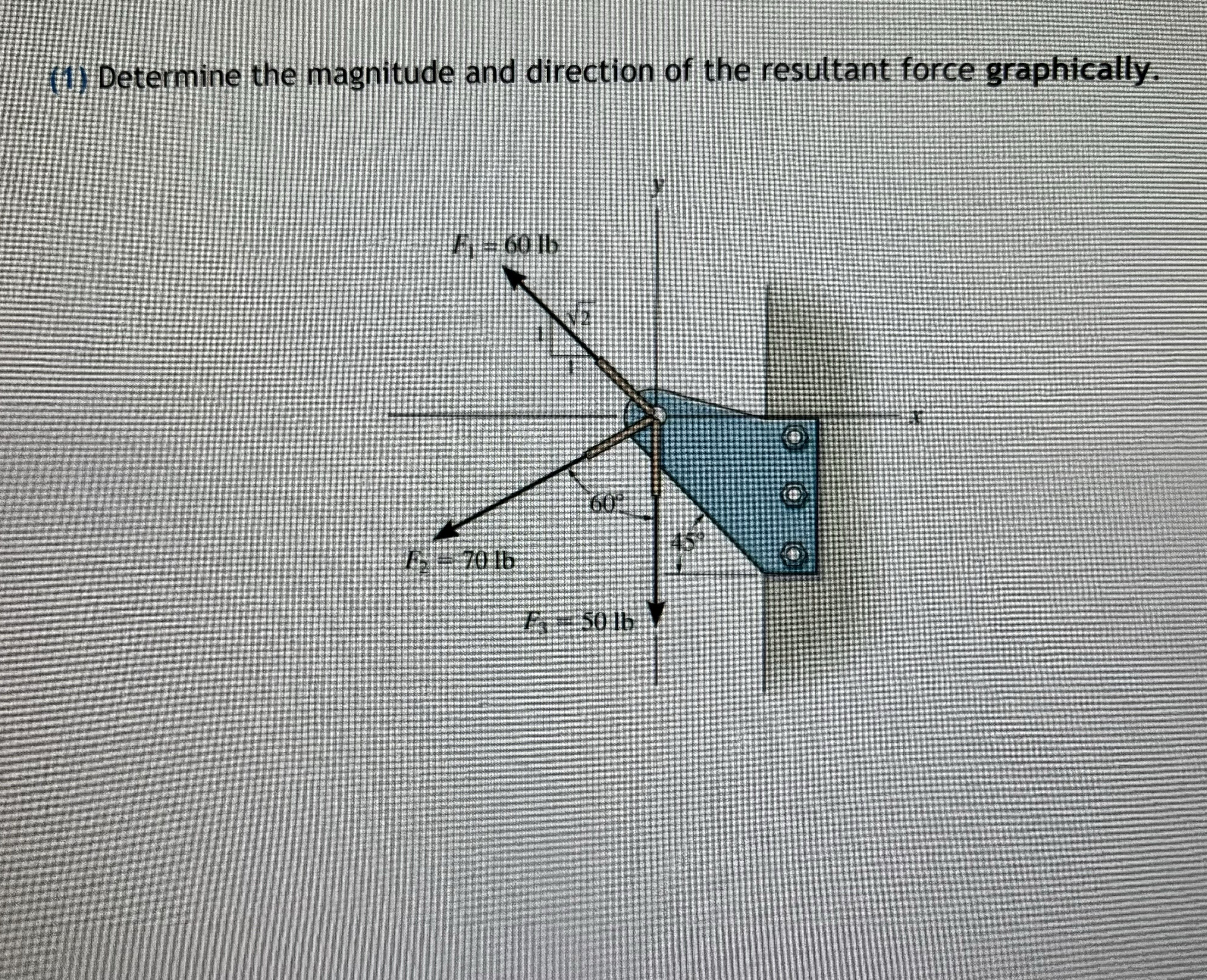 Solved Please solve using FBD, ﻿using graphics. Show all of | Chegg.com